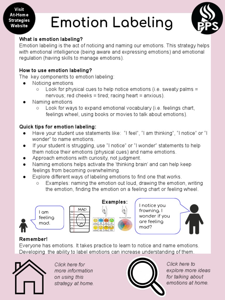 Emotion Labeling Pps At-Home Strategies For Distance Learning Flyer | PDF