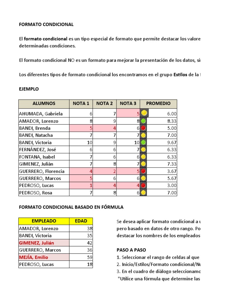 Formato-Condicional | PDF