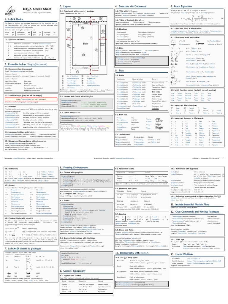 L TEX Cheat Sheet: Layout Structure The Document Math Equations | PDF | Notation | Writing