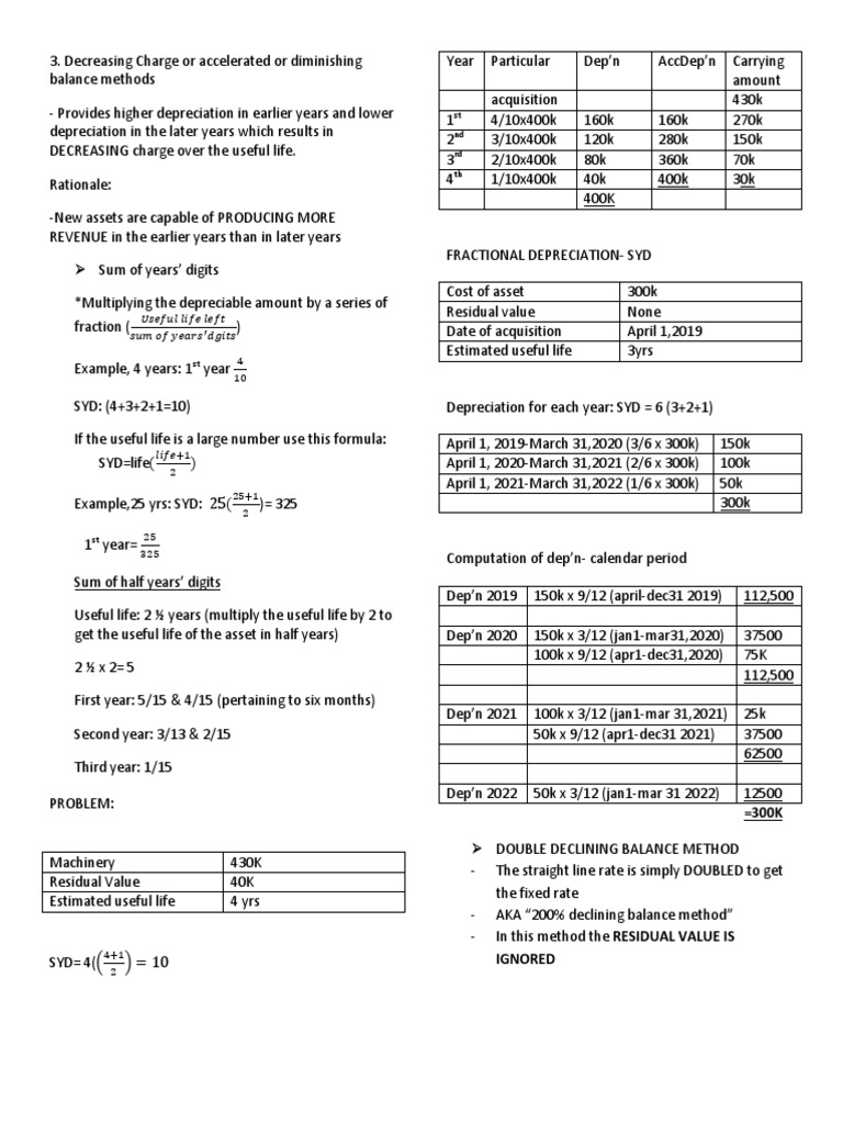 ST ND RD TH | PDF | Depreciation | Financial Accounting