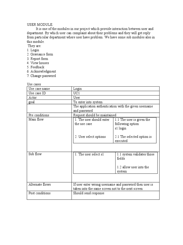 User Module | PDF | User (Computing) | Use Case