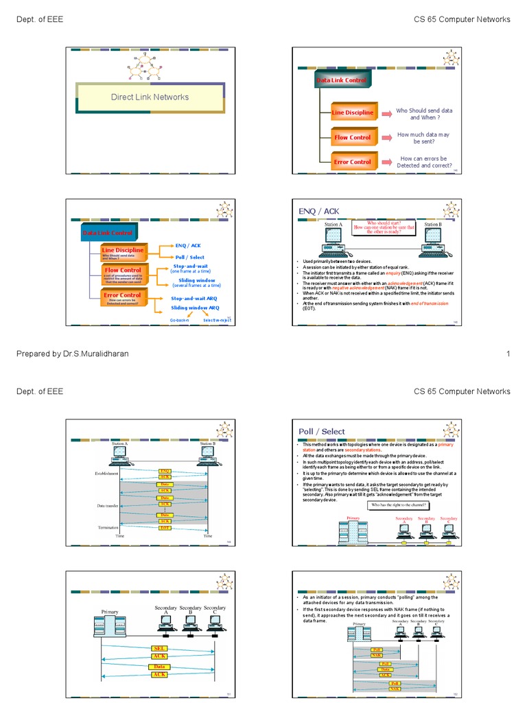 LECTURE 4-Direct Link Networks PART IV | PDF | Transmission Control ...
