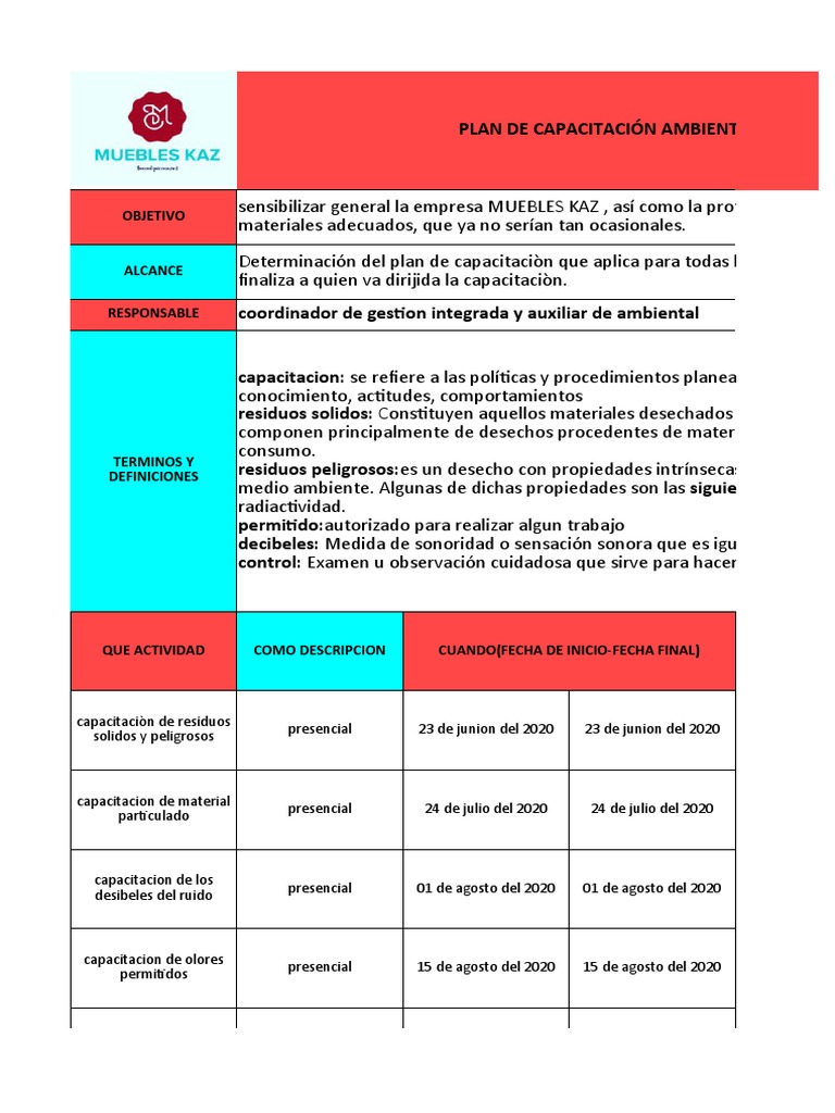 Trabajo de Plan de Capacitacion Ambiental | PDF | Gestión de la calidad | Póliza de seguros