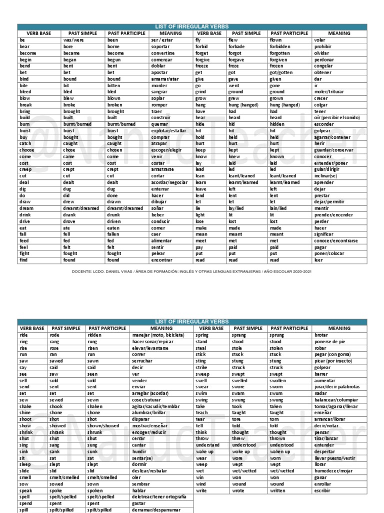 Lista De Verbos Regulares E Irregulares English Words