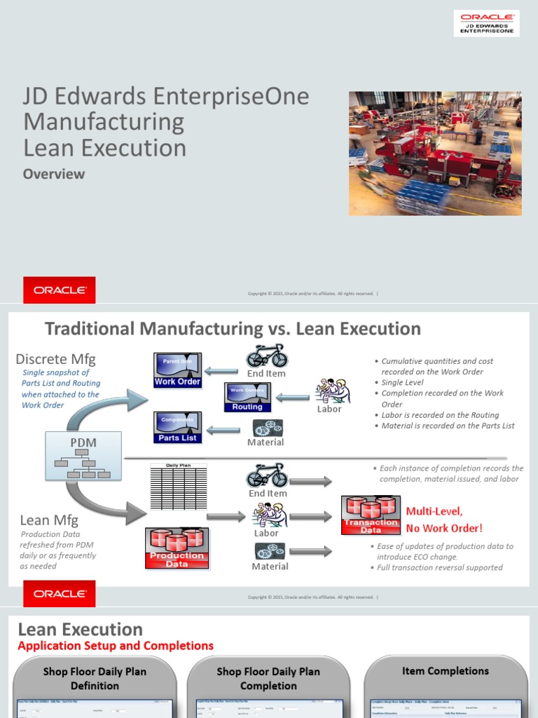Oracle Overview - Manufacturing Lean Execution | PDF | Cost Of Goods ...