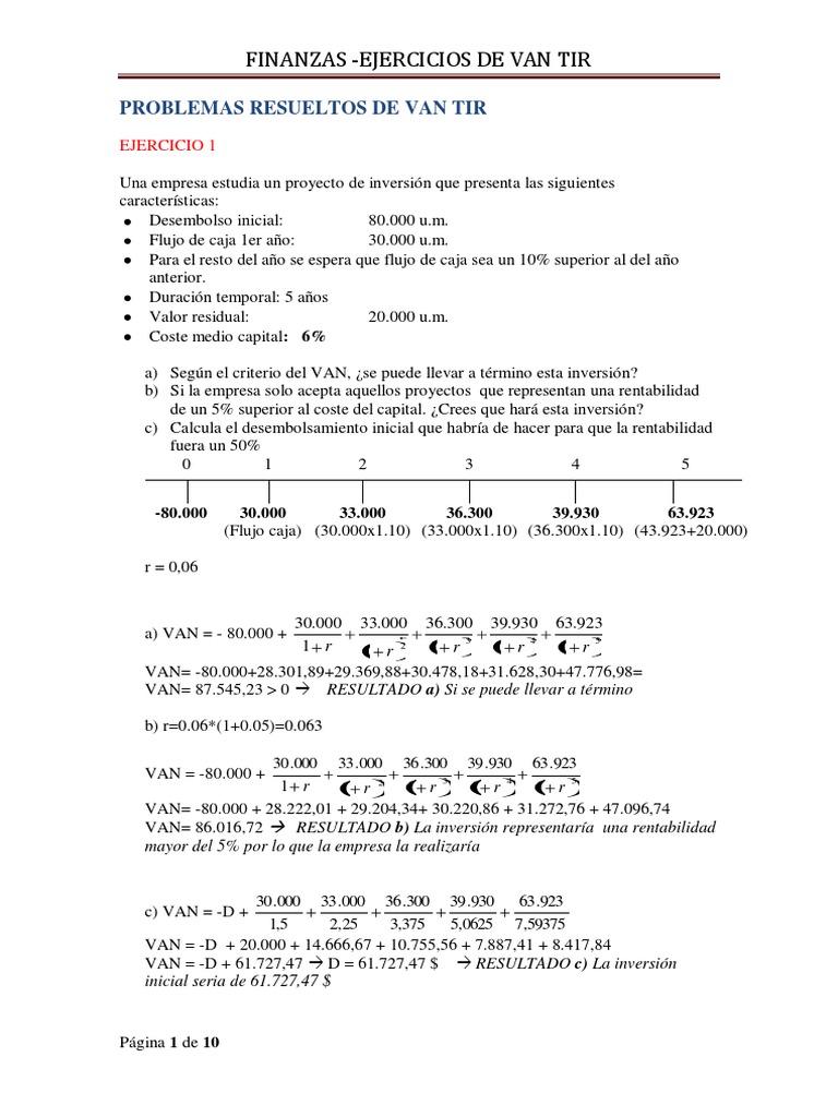 Ejercicios Resueltos de VAN y TIR | PDF | Inversiones | Corporaciones