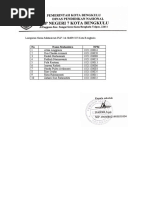 Denah Kampus UM 1 | PDF