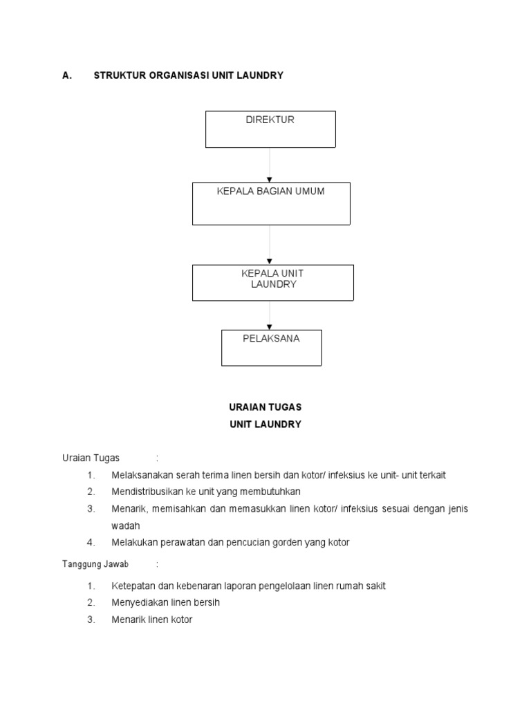 Struktur Organisasi Unit Laundry | PDF