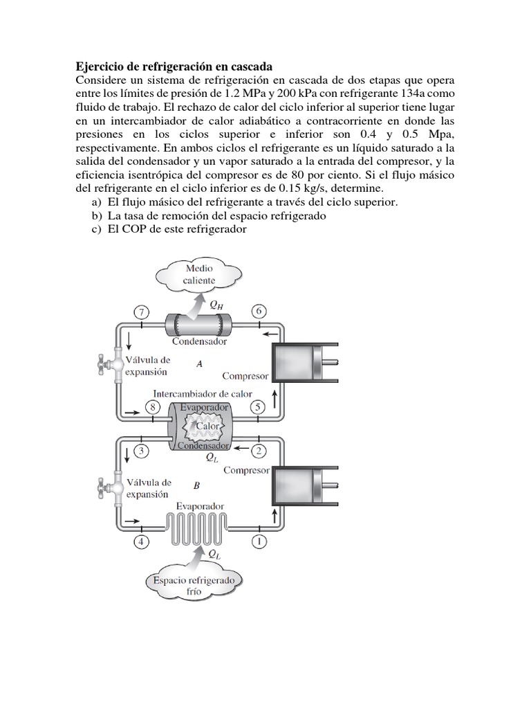 Clase 2. Ejercicios 2 | PDF