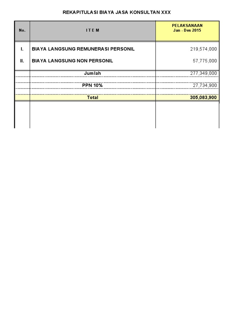 Contoh RAB Konsultan | PDF | Business