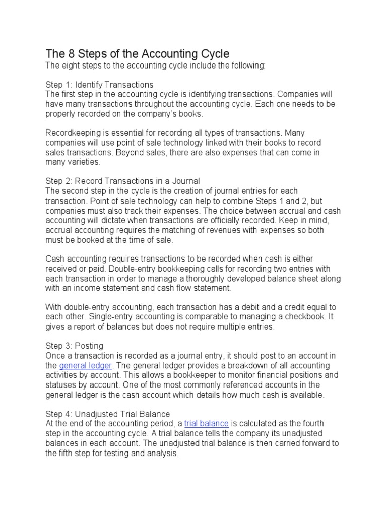 Accounting Cycle Steps Double Entry Bookkeeping Accounting Cycle