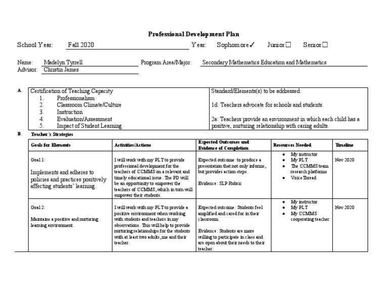 Madelyn Tyrrell - PGP For Students | PDF | Teachers | Behavior Modification