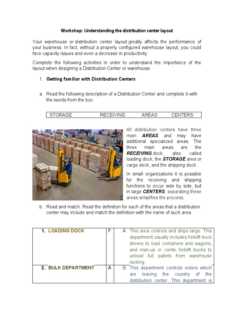 Workshop: Understanding The Distribution Center Layout: All ...