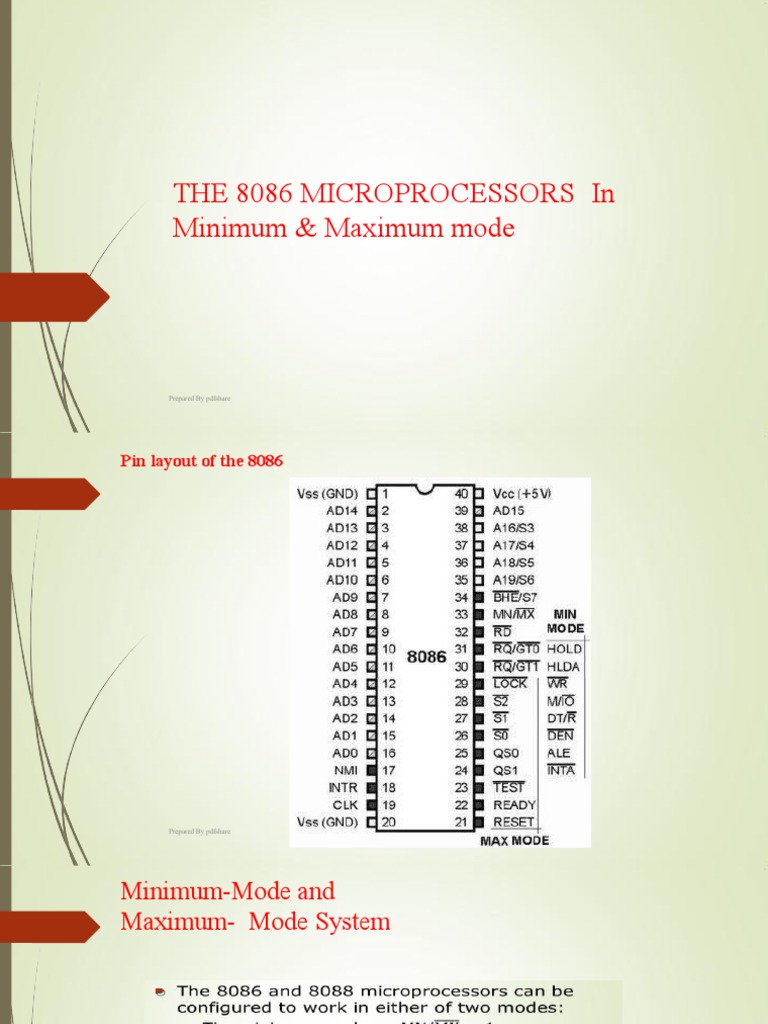 8086 Microprocessor Mode Configurations | PDF | Input/Output | Central ...