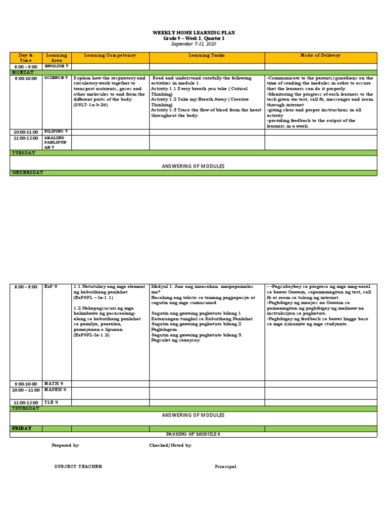 Weekly Home Learning Plan, G9W1 | PDF