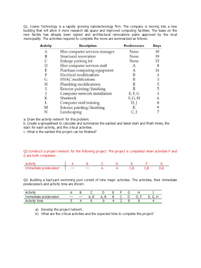 Assignment 10 Transshipment and CPM | PDF | Warehouse | Business