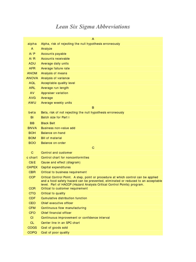 Lean Six Sigma Acronyms Guide | PDF | Standard Deviation | Six Sigma
