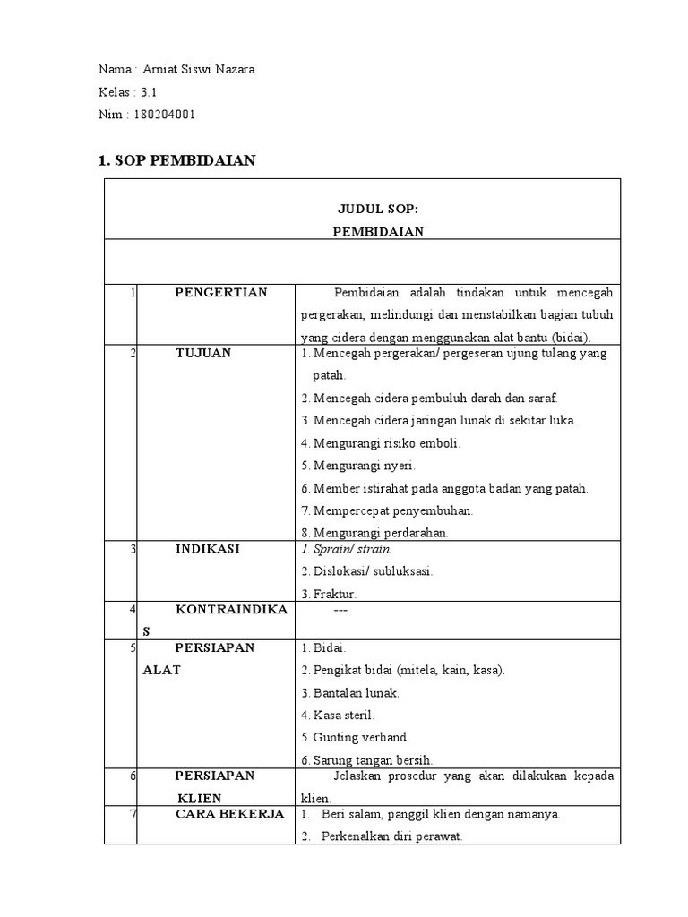 SOP Bidai, Traksi, Orif Dan Oref | PDF