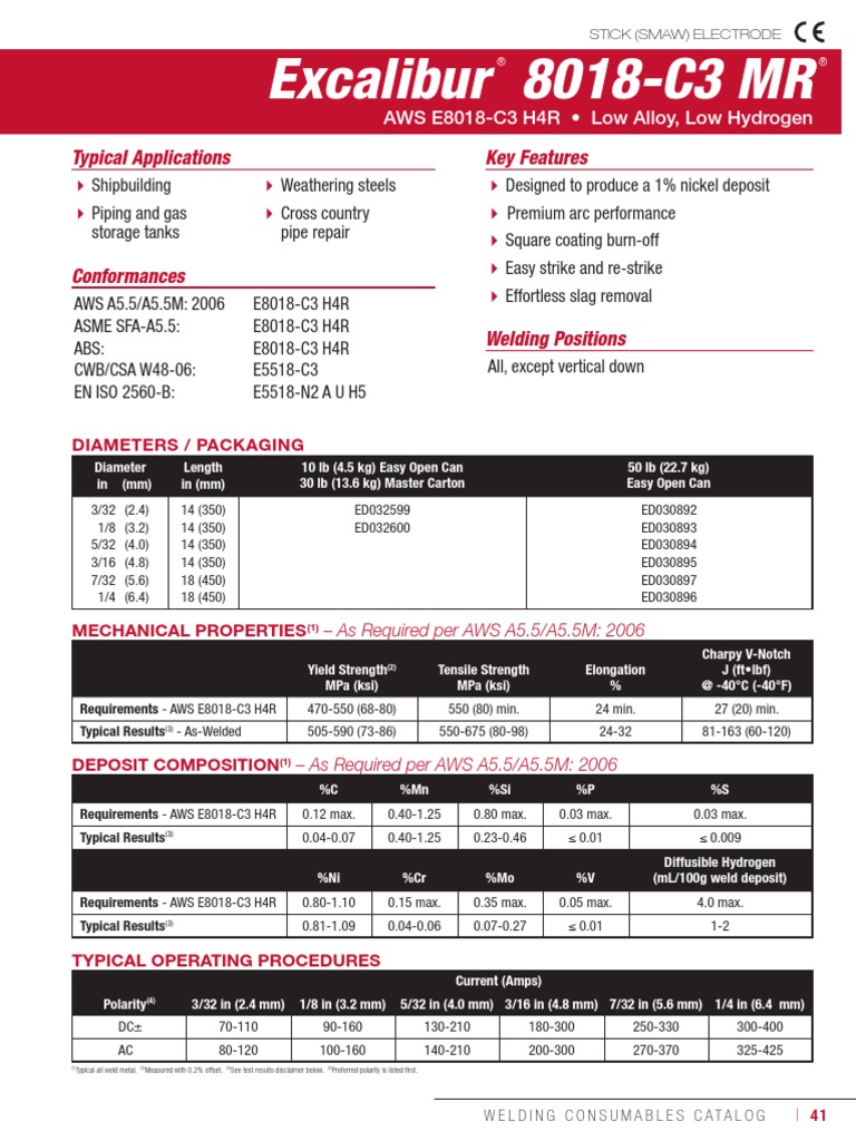 c21014 PDF | PDF | Implied Warranty | Metals