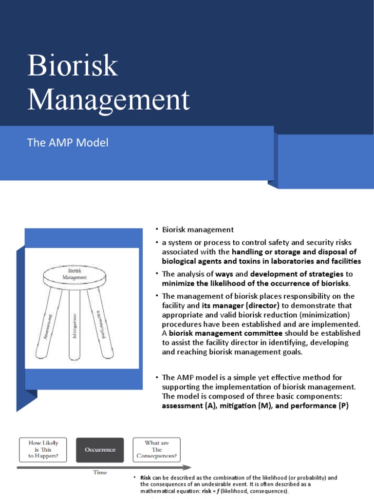 The AMP Model: A Simple Yet Effective Method for Implementing Biorisk ...