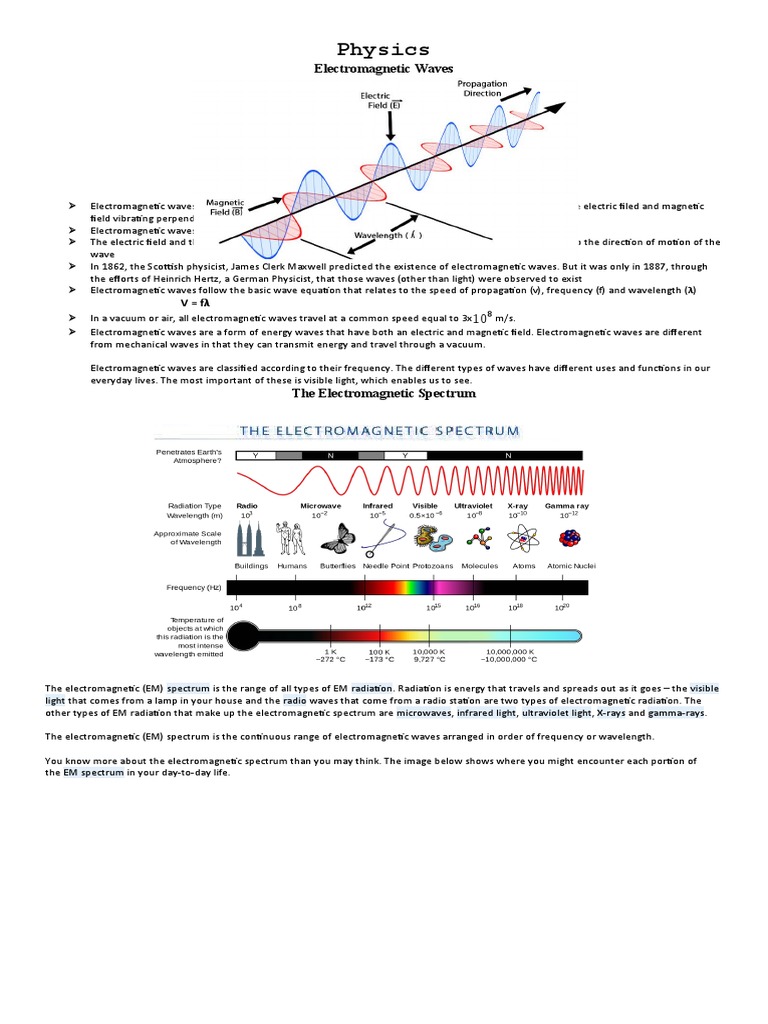 Exploring the Electromagnetic Spectrum: A Comprehensive Breakdown of ...