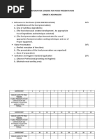 Invitation Card Rubric | PDF