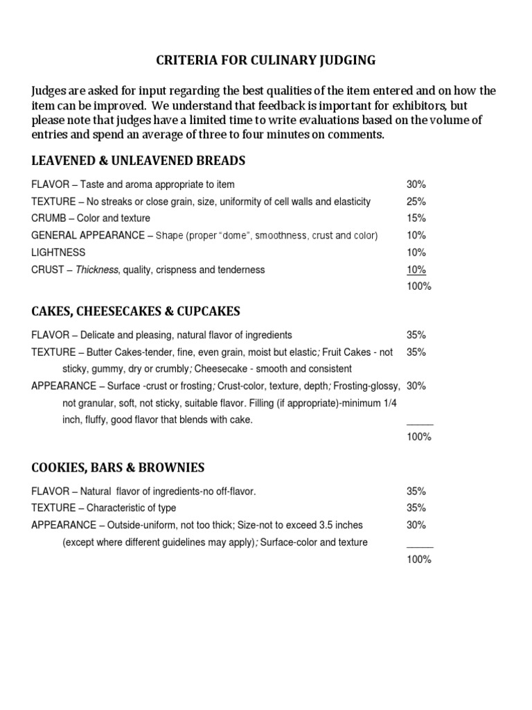 Culinary Judging Criteria | PDF | Fruit Preserves | Breads