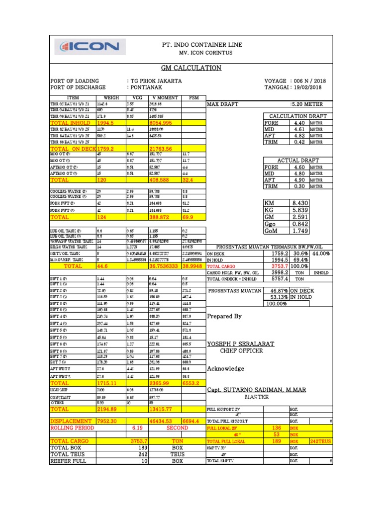 GM Calculation PDF | PDF | Merchant Navy | Ships