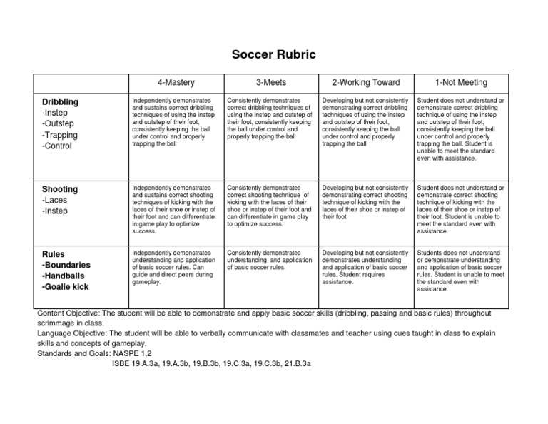 Rubric | PDF | Association Football | Communication