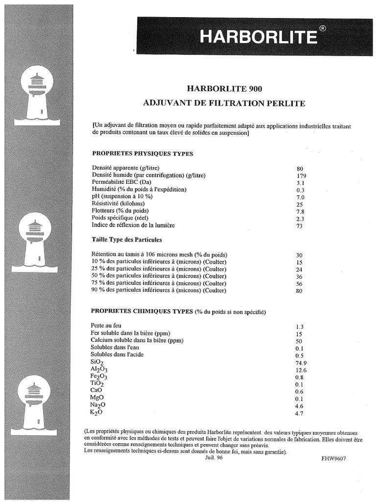 Documentation Perlite | PDF