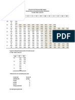 Pef Salary Schedules 2023 2026 Final - 0 | PDF