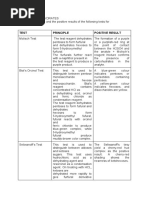 Experiment 5-Carbohydrate Estimation by Anthrone Method | PDF | Glucose ...