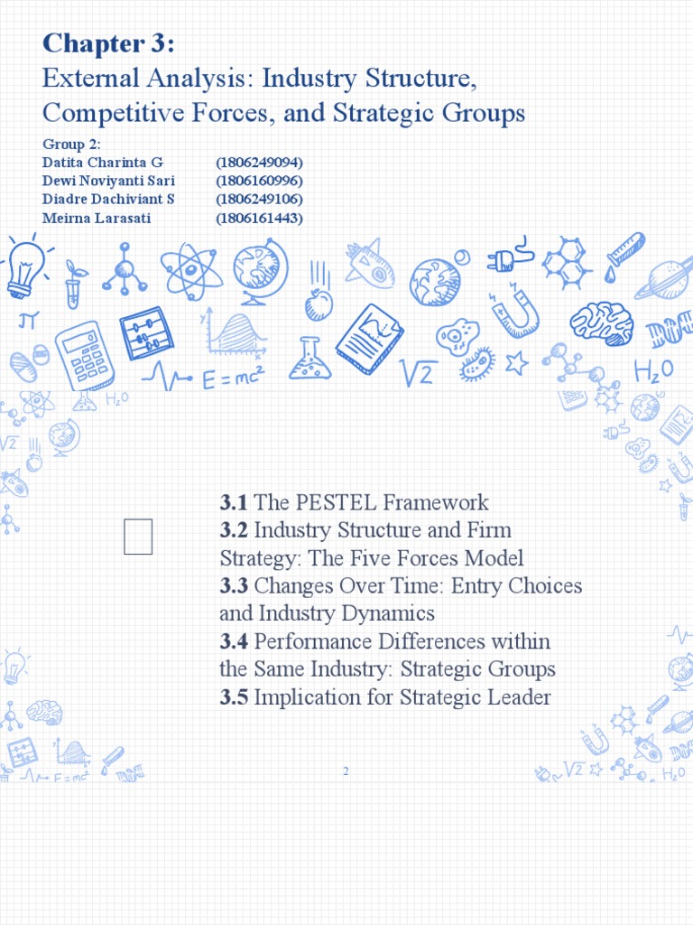 External Analysis: Industry Structure, Competitive Forces, and Strategic Groups | PDF | Monopoly ...