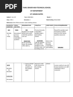 S.1 ICT Scheme Term II 2024 | PDF | Input/Output | Computer File