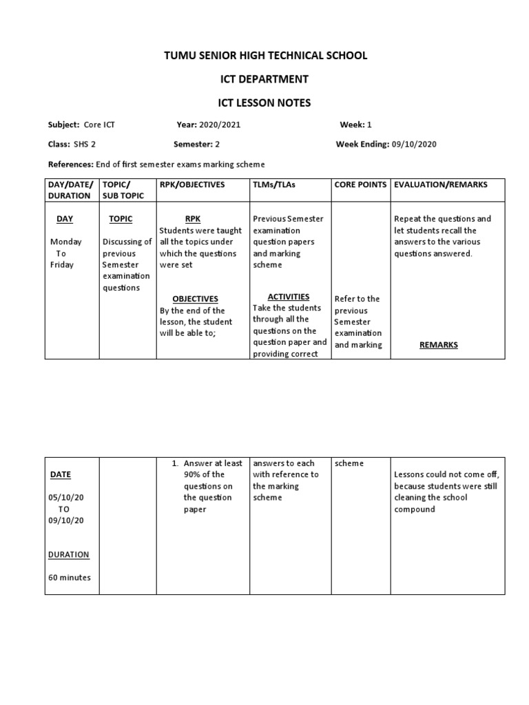 SHS 2 ICT Lesson Notes Overview | PDF
