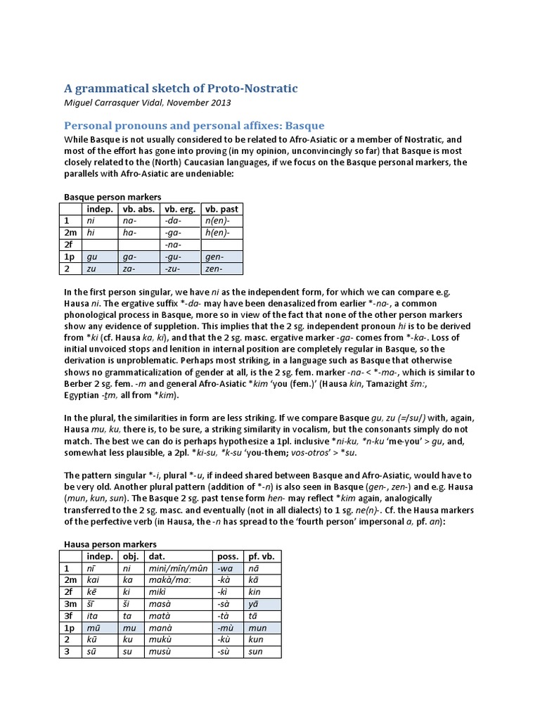 A Grammatical Sketch of Proto-Nostratic: Personal Pronouns and Personal ...