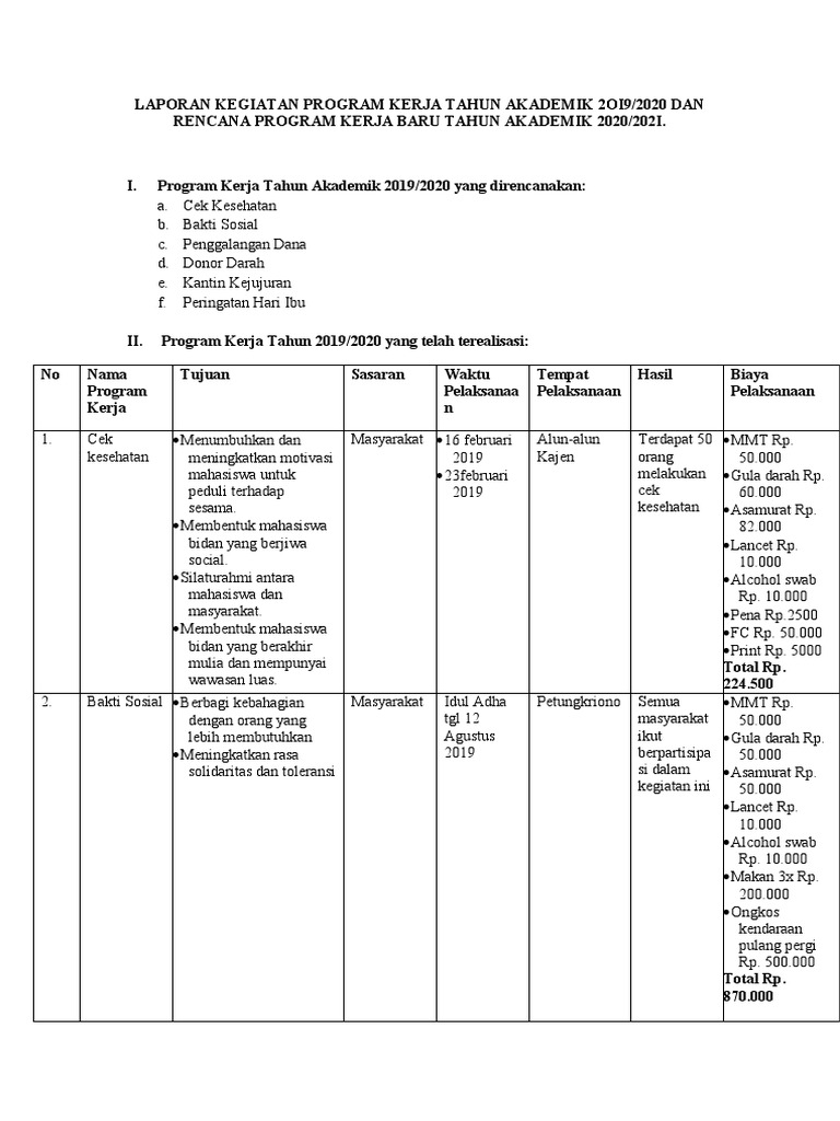 Laporan Proker Sosmas | PDF