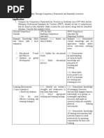 Physical Learning Environment | PDF | Classroom | Educational Psychology