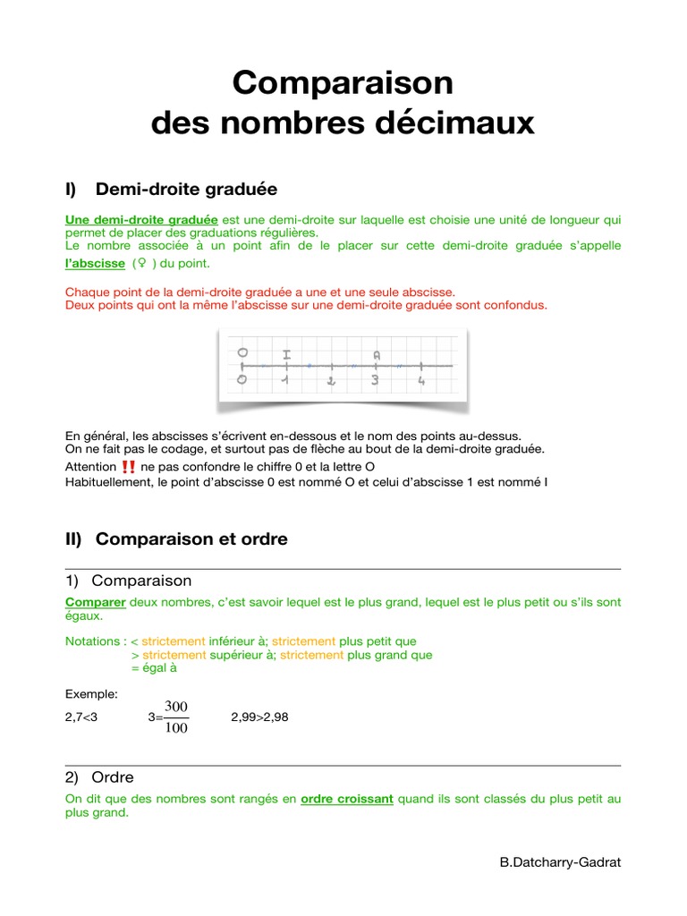 Comparaison des Nombres Décimaux | PDF | Notation (mathématiques ...