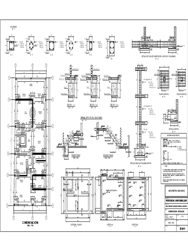 Estructuras Model | PDF