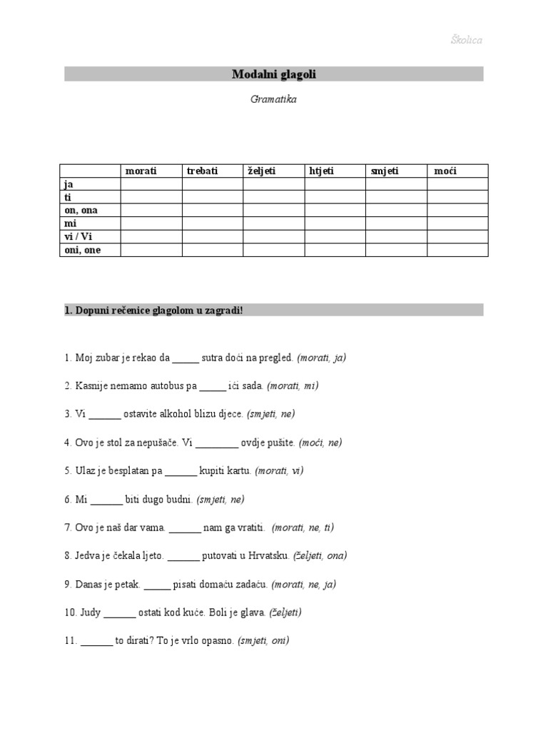 Modalni Glagoli (Gramatika) | PDF