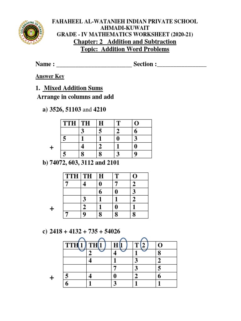 Grade 4 Math: Addition Problems | PDF | Teaching Methods & Materials