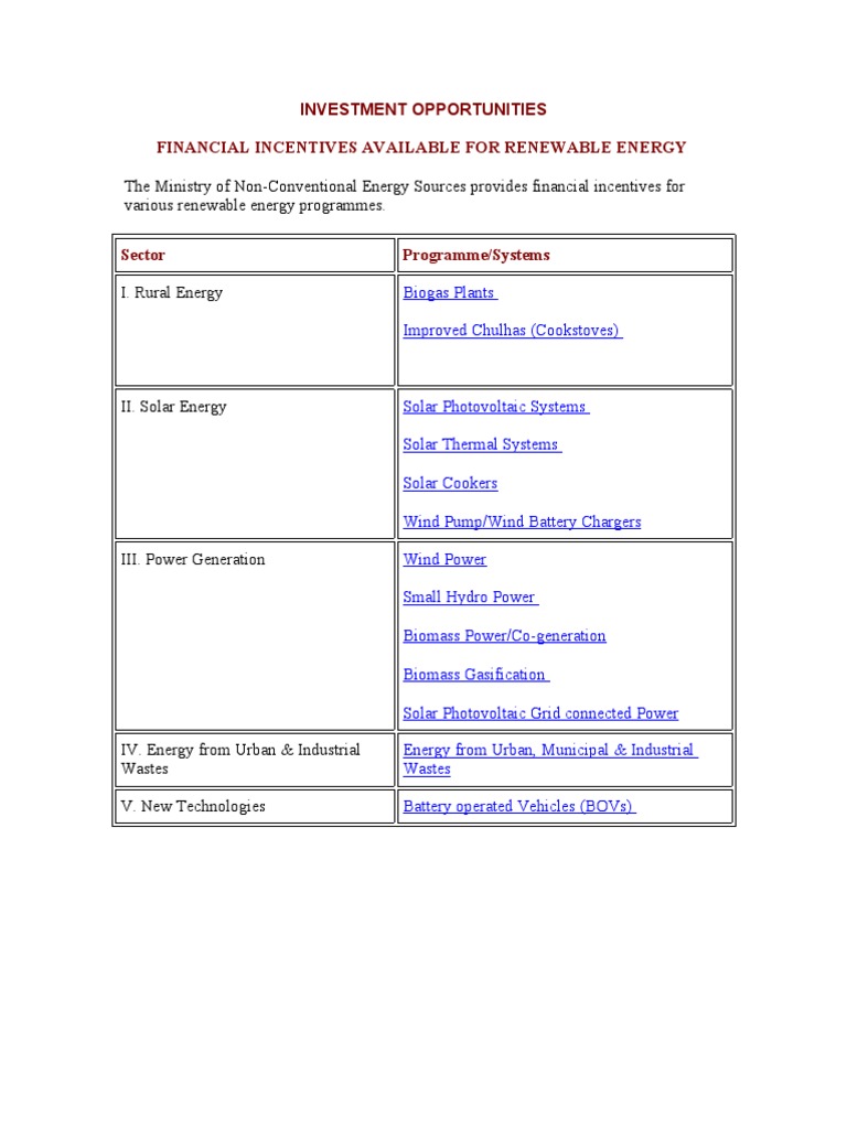 Investment Opportunities | PDF | Wind Power | Cogeneration
