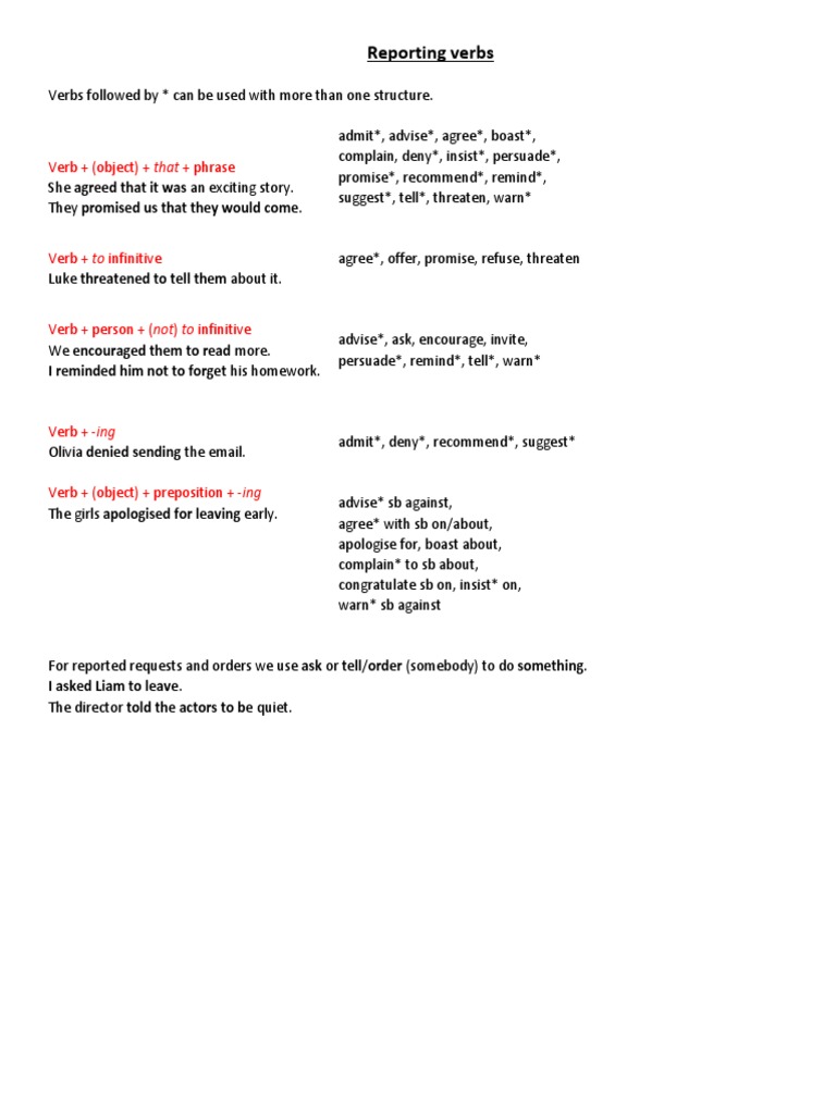 Reporting Verbs PDF | PDF