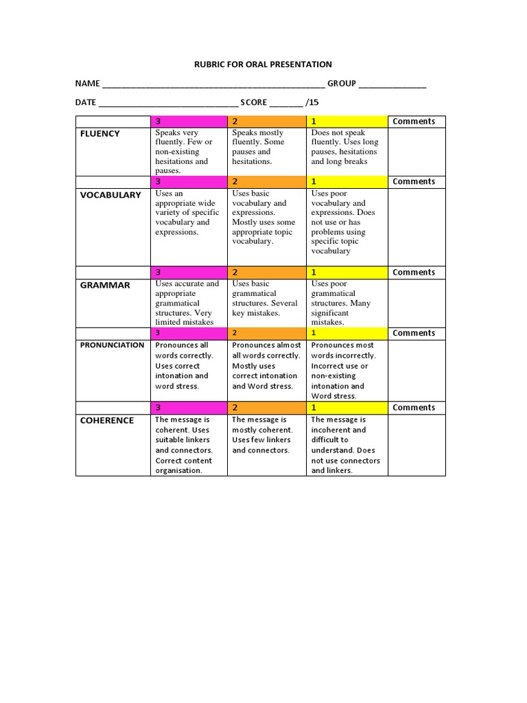 Rubric For Oral Presentation PDF | PDF | Fluency | Psycholinguistics