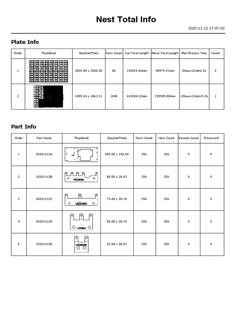 Nest Total Info | PDF | Metalworking | Manufactured Goods