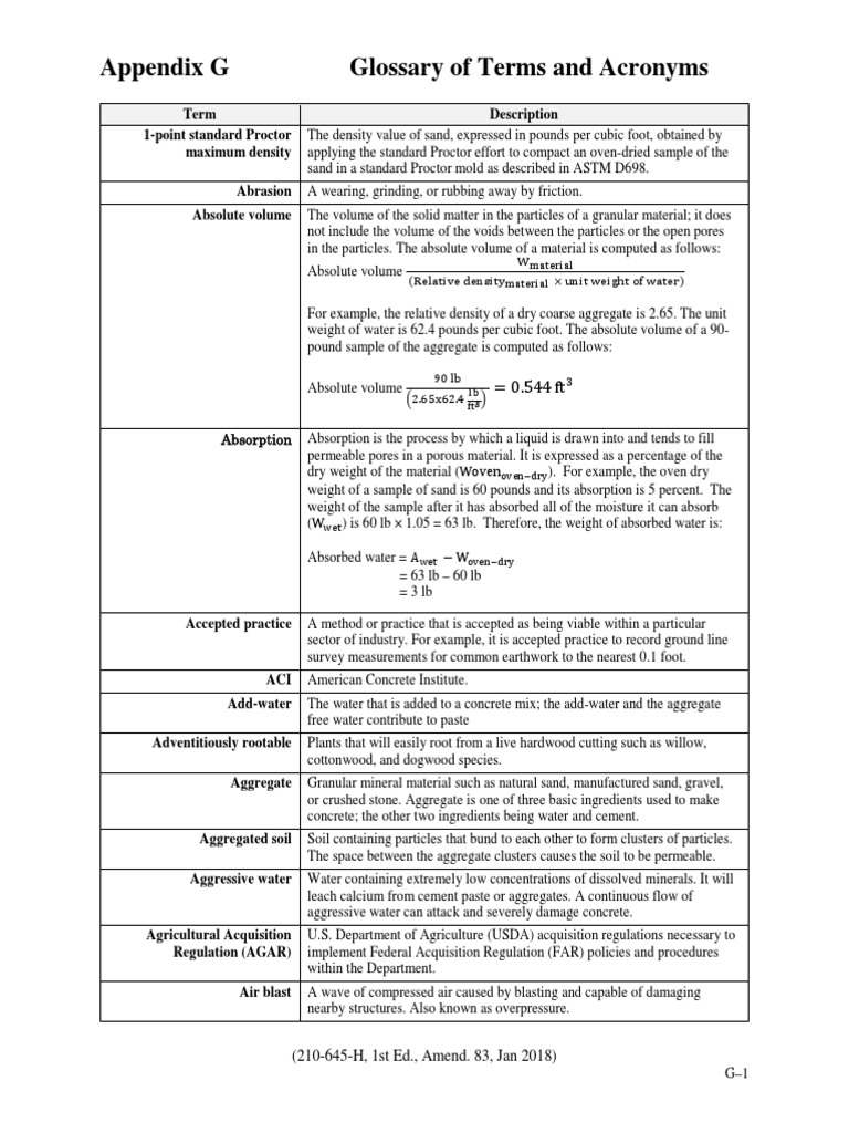 Glossary of Terms and Acronyms | PDF | Fly Ash | Concrete