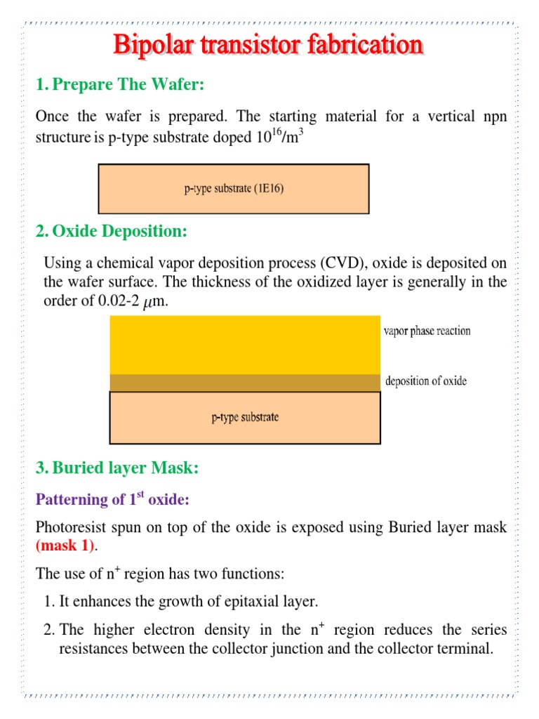 Process Flow and Mask Layout for Fabricating a Vertical NPN Bipolar ...