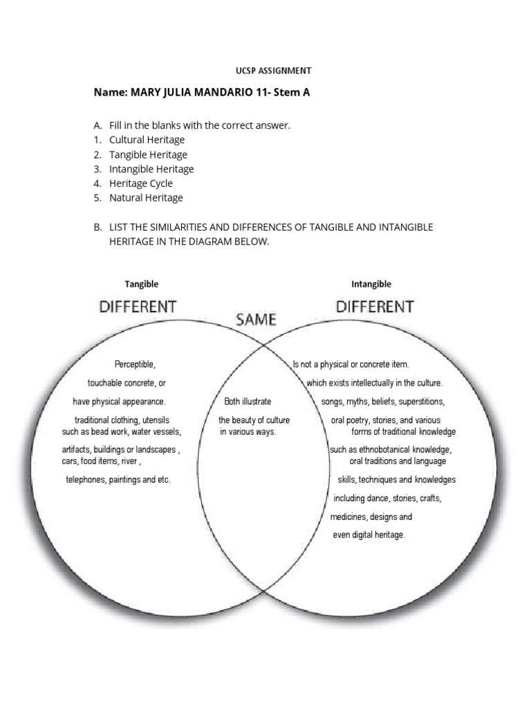 Tangible vs. Intangible Heritage Explained | PDF | Cultural Heritage ...