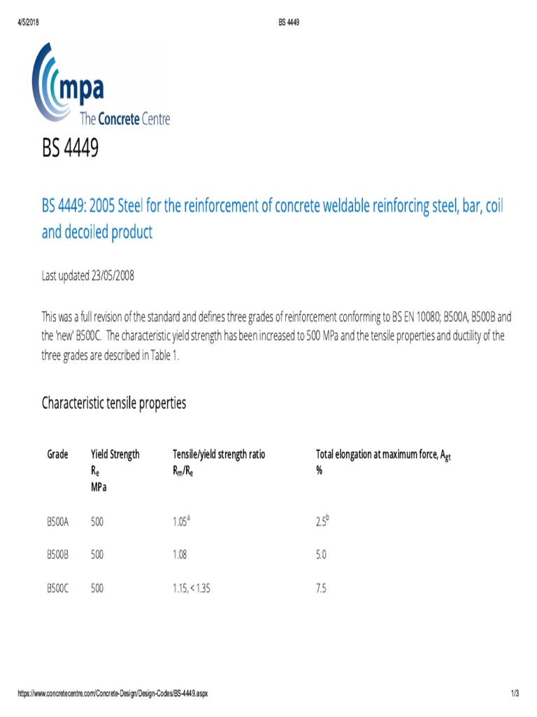 BS 4449 - METC Recommended | PDF